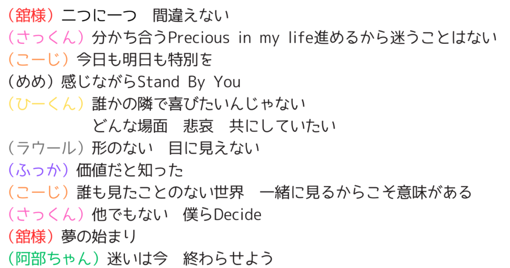 SnowMan「SBY」歌割り歌詞／めめ主演映画トリリオンゲーム主題歌 | *~パステルLife~*