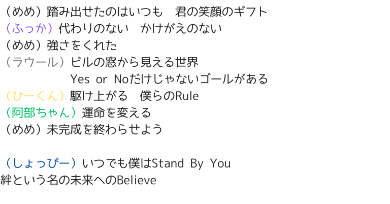 SnowMan「SBY」歌割り歌詞／めめ主演映画トリリオンゲーム主題歌 | *~パステルLife~*